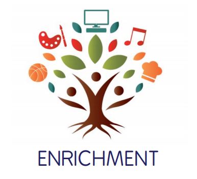 ArtSmarts - Mission Online School